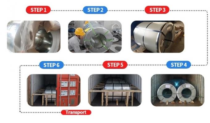 SUS304 SUS316 HR Sheet Coil SUS430 Stainless Steel Hot Rolled Pickled Coil